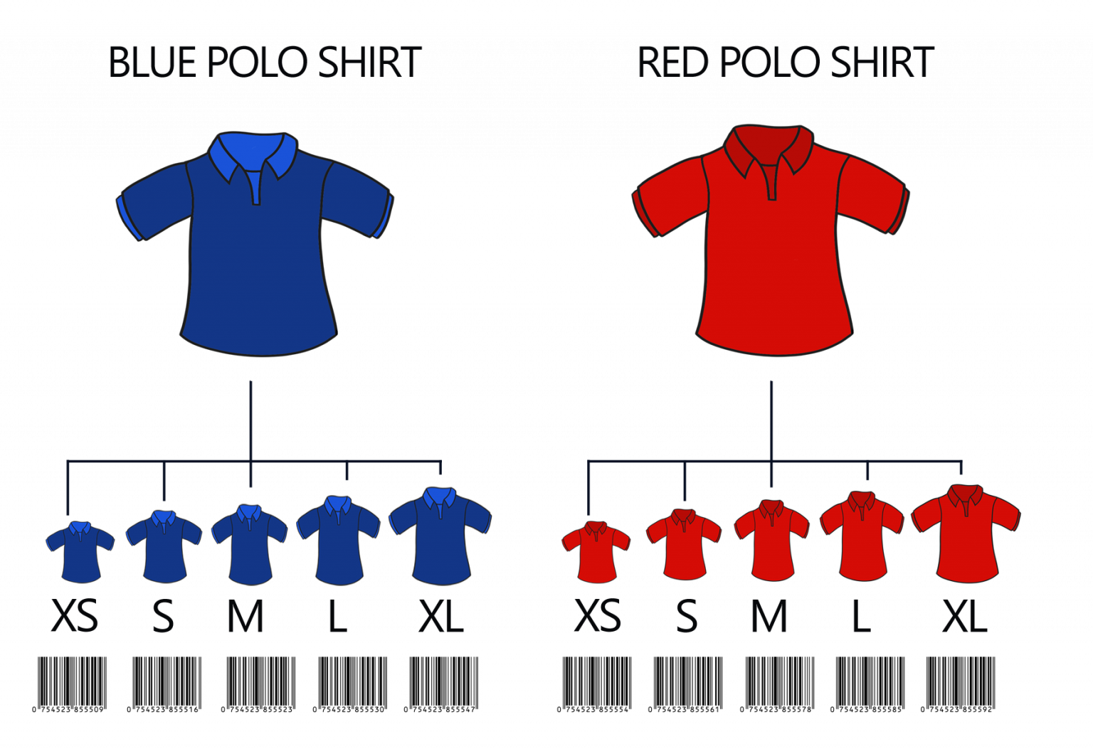 Complete Guide to Retail Barcodes for India - India Barcodes